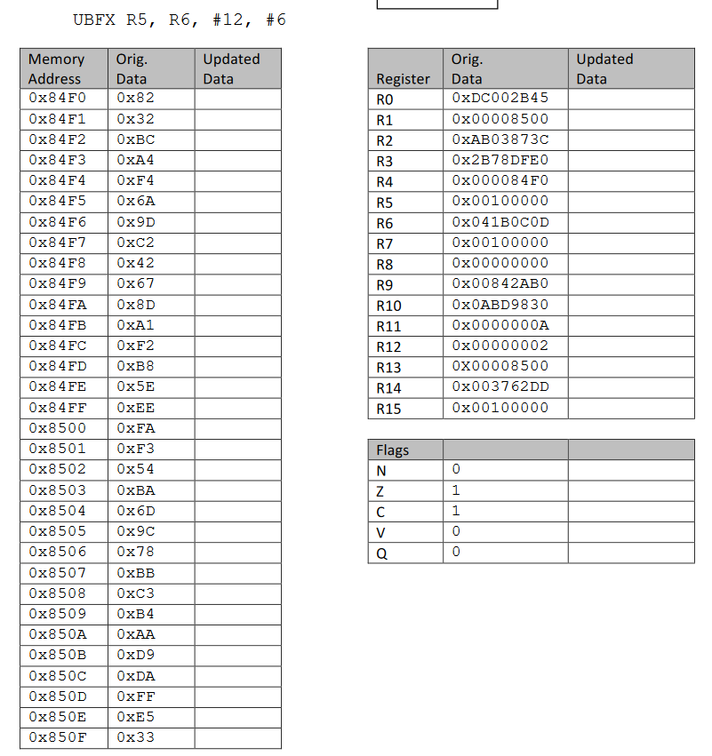 Solved ARM instruction sheets Solve for the correct CPU | Chegg.com