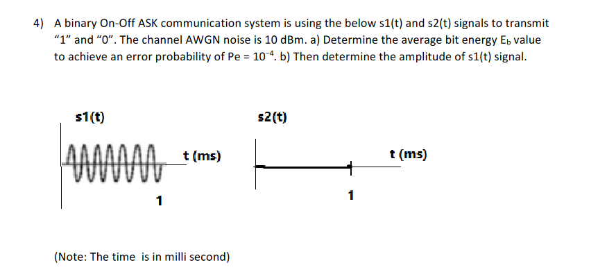 Solved 4) A binary On-Off ASK communication system is using | Chegg.com