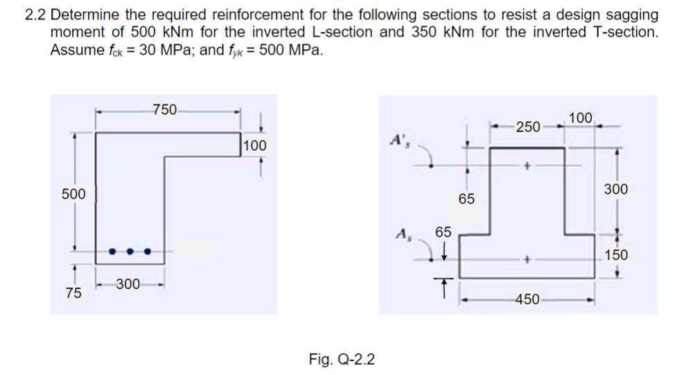 Solved 2.2 ﻿Determine the required reinforcement for the | Chegg.com