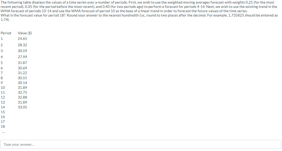 Solved The following table displays the values of a time | Chegg.com