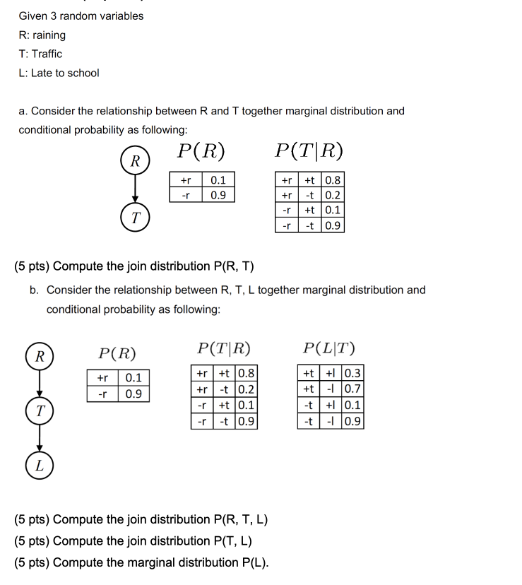 Given 3 random variables R: raining T: Traffic L: | Chegg.com