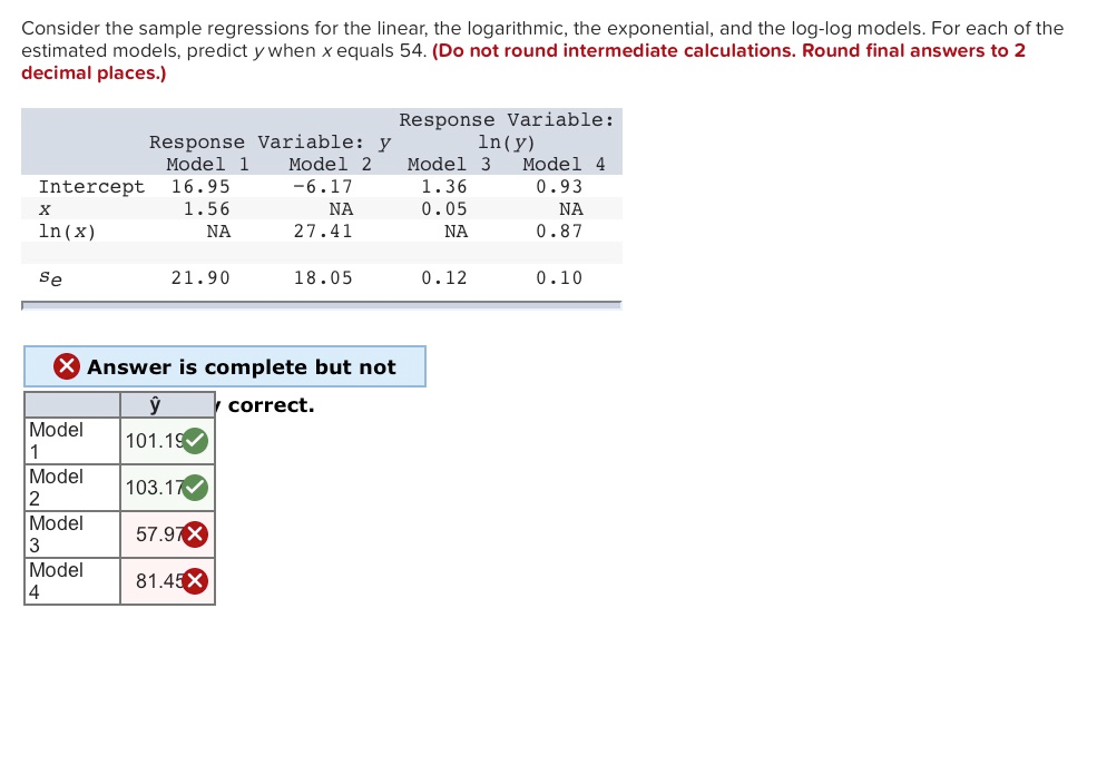Solved Consider the sample regressions for the linear, the | Chegg.com
