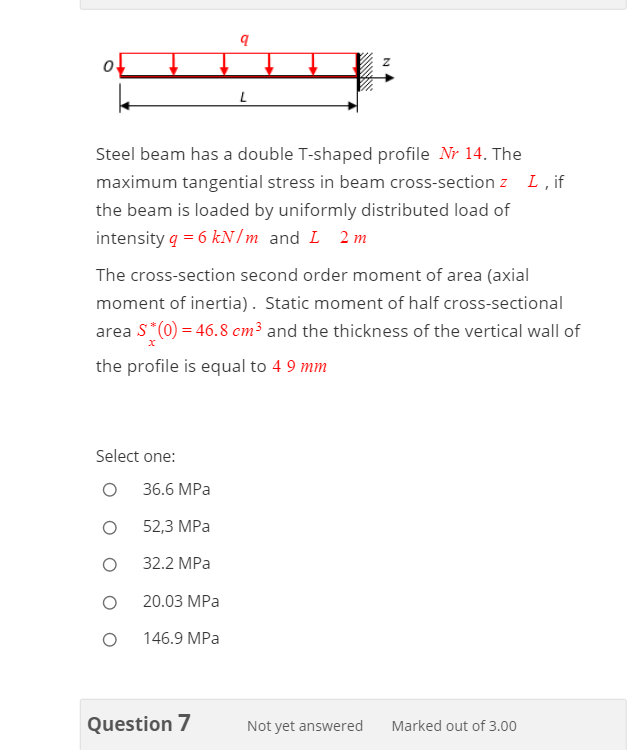 a Steel beam has a double T-shaped profile Nr 14. The | Chegg.com