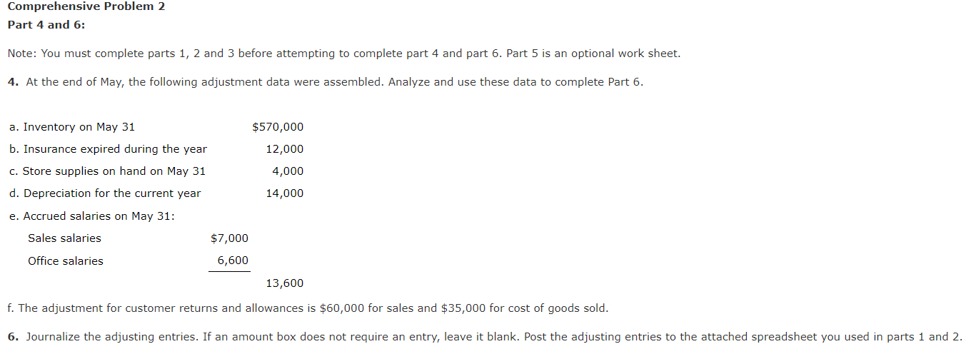 Solved May 13: Paid for merchandise purchased on May 3. May | Chegg.com