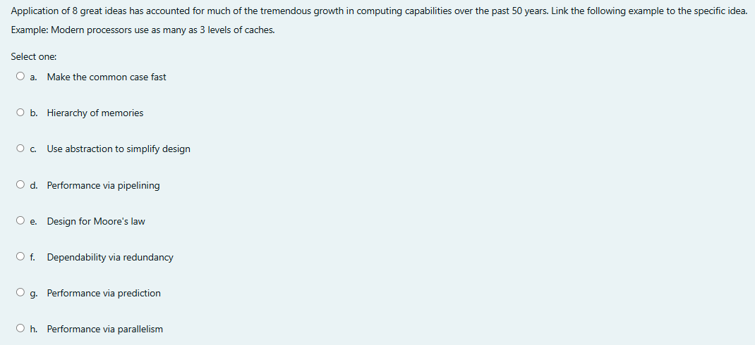 Solved Application of 8 ﻿great ideas has accounted for much | Chegg.com