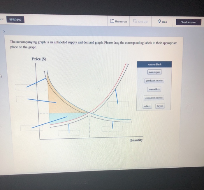 Solved re: 897/3100 Resources x Give Up? Hint Check Answer | Chegg.com