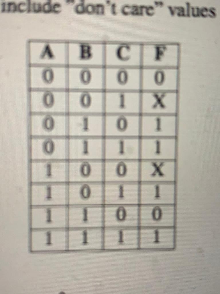 Solved 1. Implementation from truth tables that include | Chegg.com