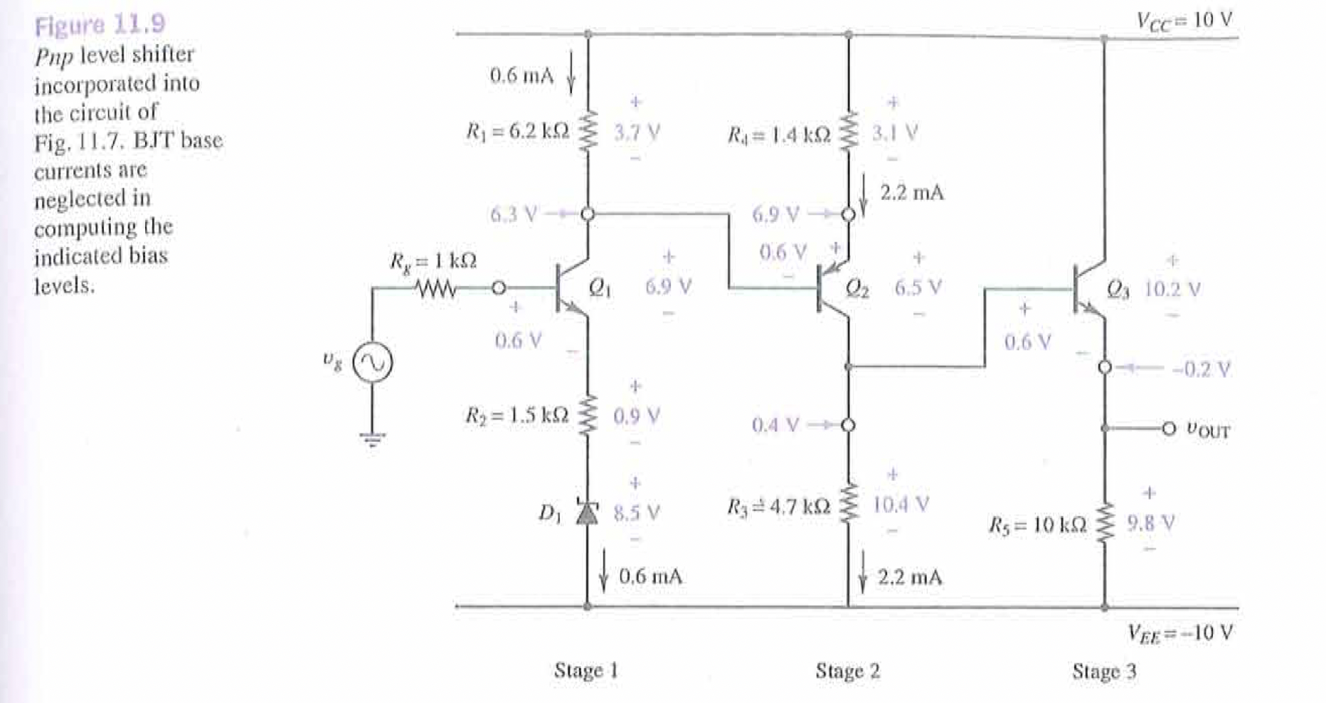 Solved 11.35 Consider the three-stage BJT amplifier with a | Chegg.com