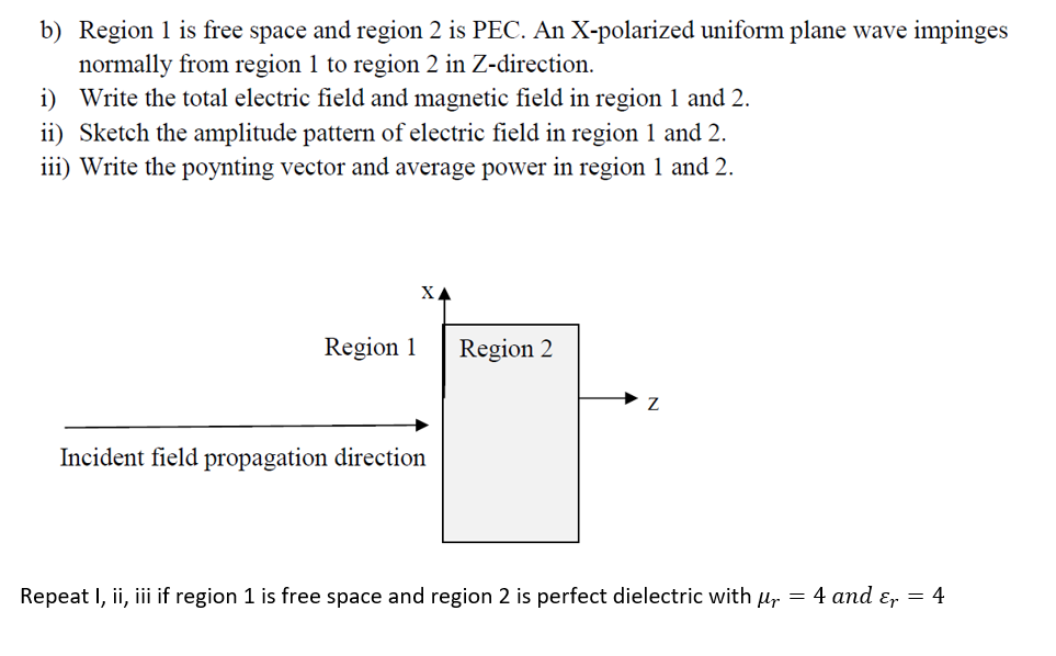Solved b) ﻿Region 1 ﻿is free space and region 2 ﻿is PEC. An | Chegg.com