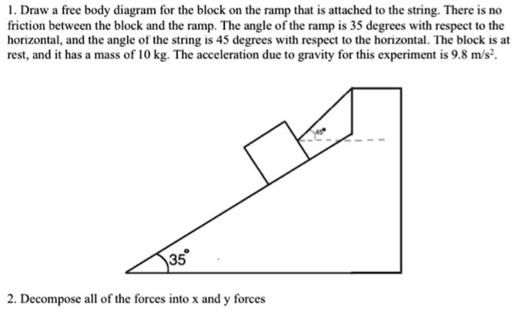 Solved 1. Draw a free body diagram for the block on the ramp | Chegg.com