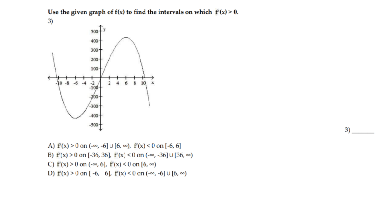 Solved Use the given graph of f(x) to find the intervals on | Chegg.com