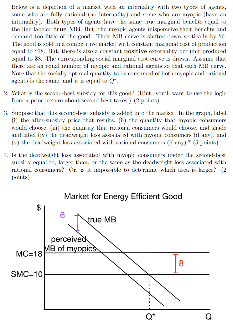Part I. Graphing internalities Below is a depiction | Chegg.com