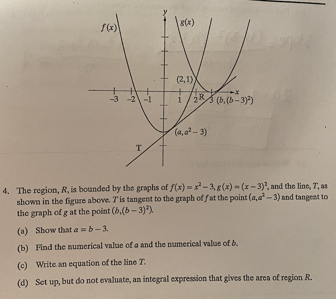 Solved The region, R, is bounded by the graphs of | Chegg.com