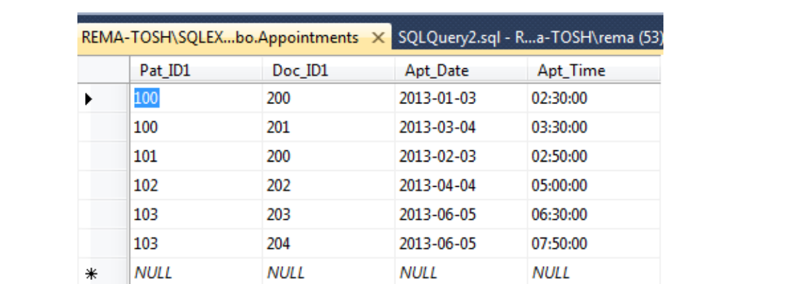 Solved Using the hospital database, write complex SQL query | Chegg.com