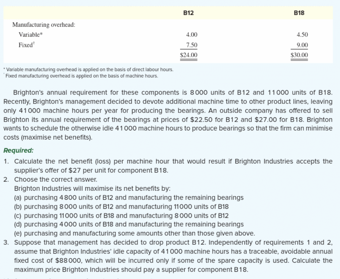 Solved Make or buy; use of limited resources: manufacturer | Chegg.com