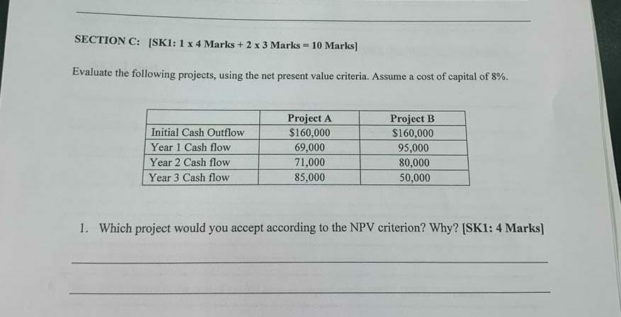 Solved SECTION C: SK1: 1 x 4 Marks + 2 x 3 Marks = 10 Marks] | Chegg.com