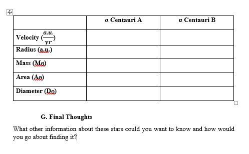 Solved Spectroscopic Binary Stars Lab I. Introduction Most | Chegg.com