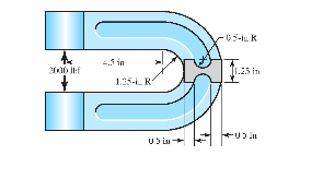 Solved 1. A cast-steel C frame as show in the figure has a | Chegg.com