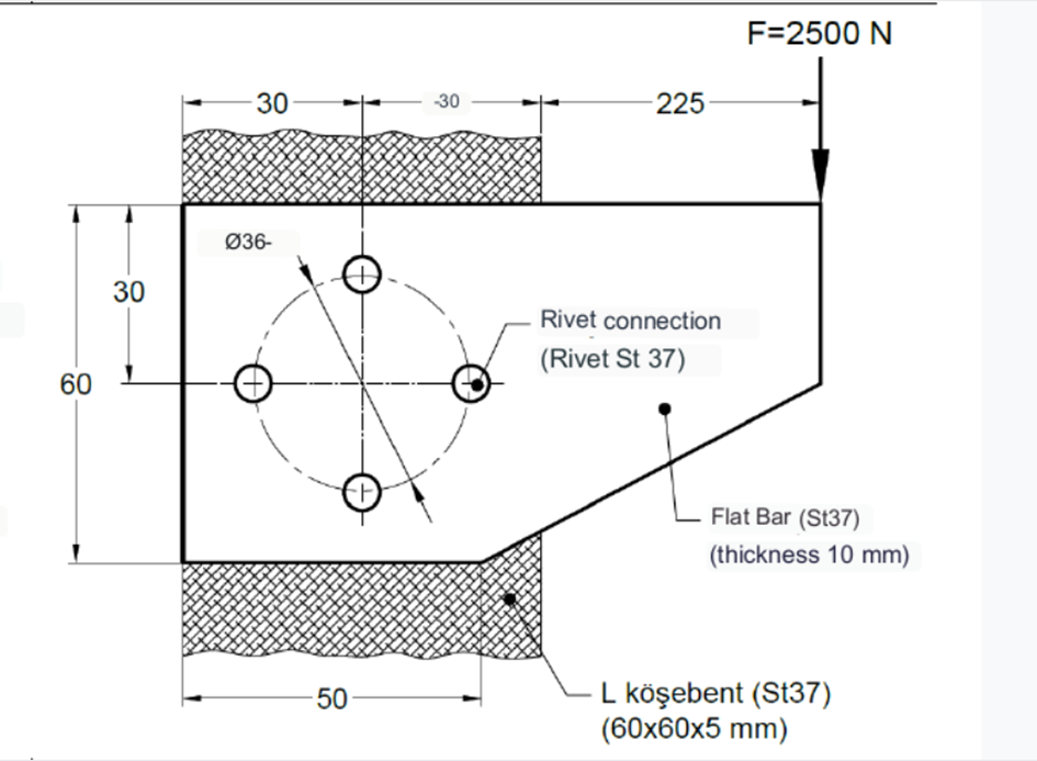 Solved For St37 rivets to be used in the side connection;(a) | Chegg.com