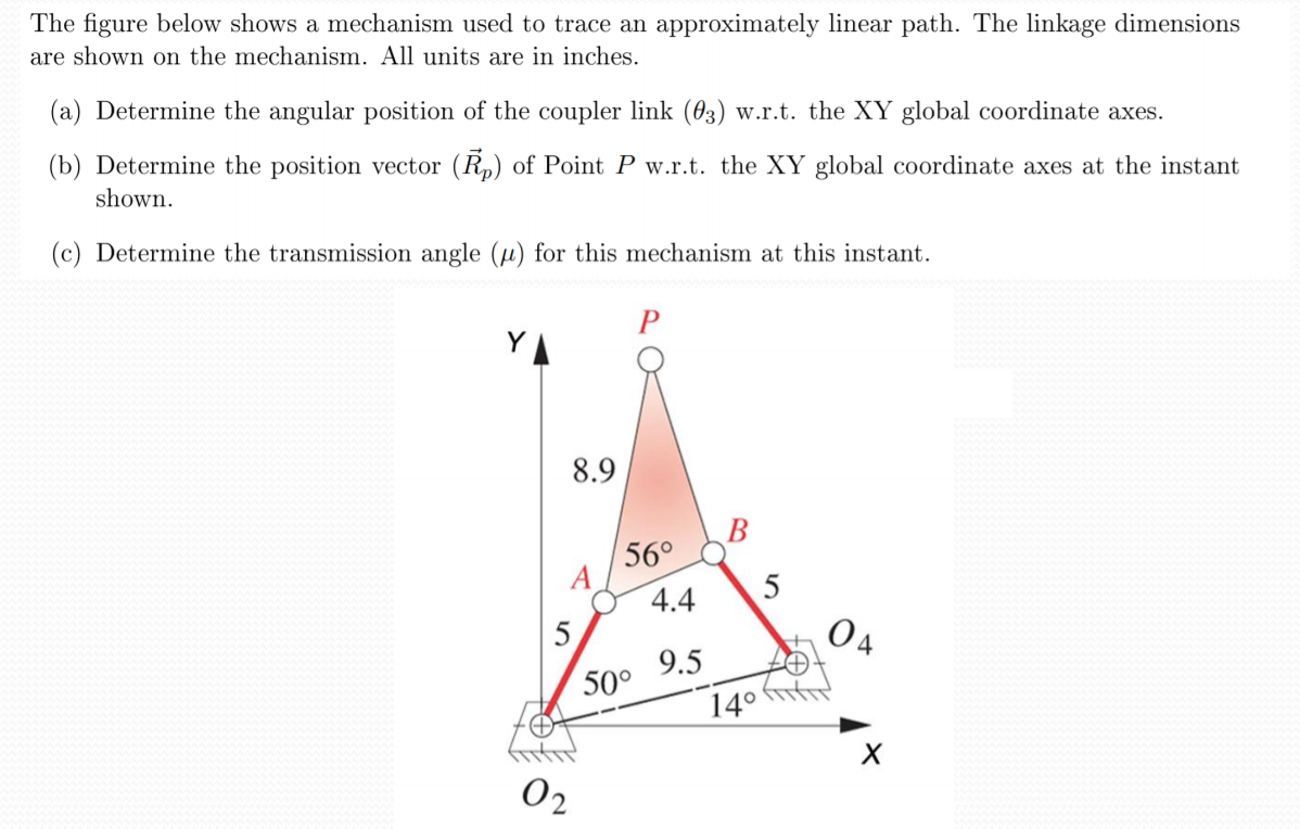 Solved The figure below shows a mechanism used to trace an | Chegg.com