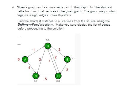 Solved 5. Given a graph and a source vertex sre in the | Chegg.com