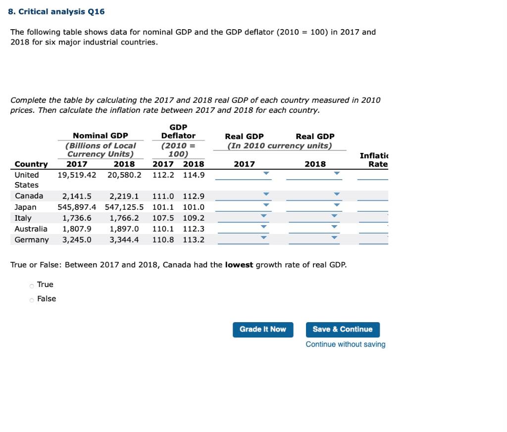 Solved 8. Critical analysis Q16 The following table shows | Chegg.com