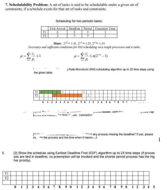 Solved 5. 7. Schedulability Problem: A set of tasks is said | Chegg.com
