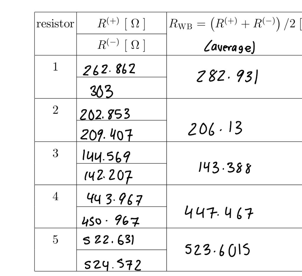 Solved 1. Use the calculated value, RWB, for resistor 1 to | Chegg.com