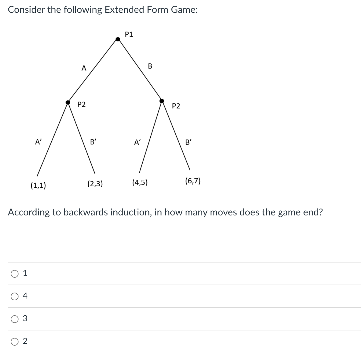 Solved Consider the following Extended Form Game: According | Chegg.com