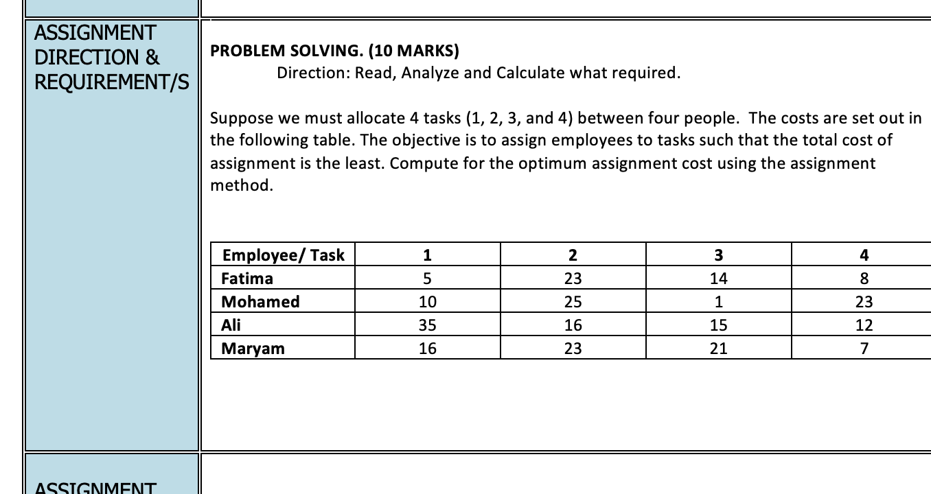 Solved ROBLEM SOLVING. (10 MARKS) Direction: Read, Analyze | Chegg.com