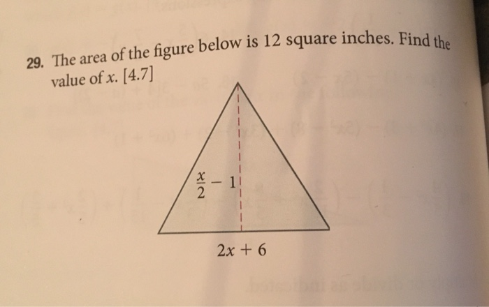 Solved 29. The area of the figure below is 12 square inches. | Chegg.com