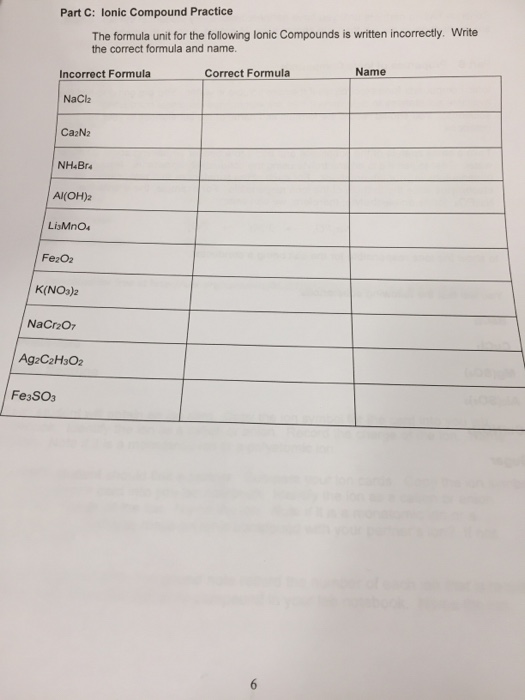 Solved Part C: lonic Compound Practice The formula unit for | Chegg.com