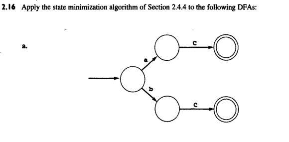 Solved 2.16 Apply the state minimization algorithm of | Chegg.com