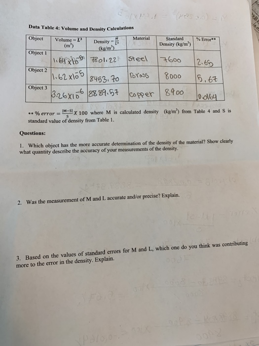 Solved Data Table 4: Volume and Density Calculations Object | Chegg.com