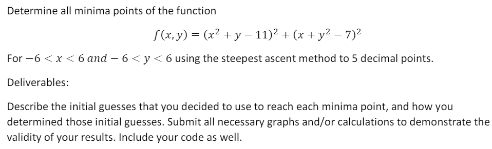 Determine all minima points of the function f(x, y) = | Chegg.com