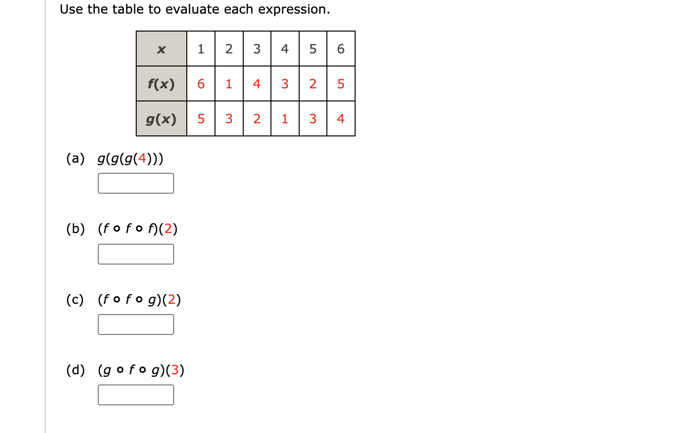 Solved Use the table to evaluate each expression. | Chegg.com