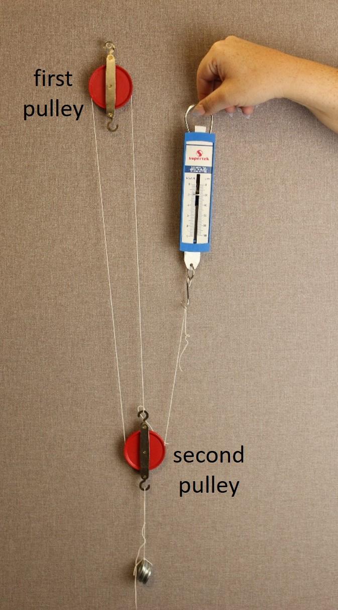 Solved Calculate the theoretical effort force Fin, theory | Chegg.com