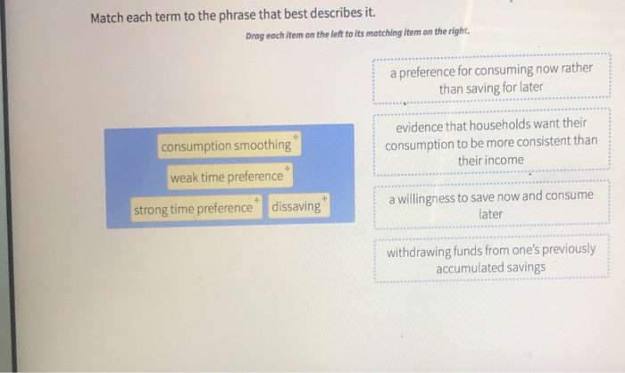 Match the Term That Best Describes the Definition Chegg - IzabellekruwBoyer