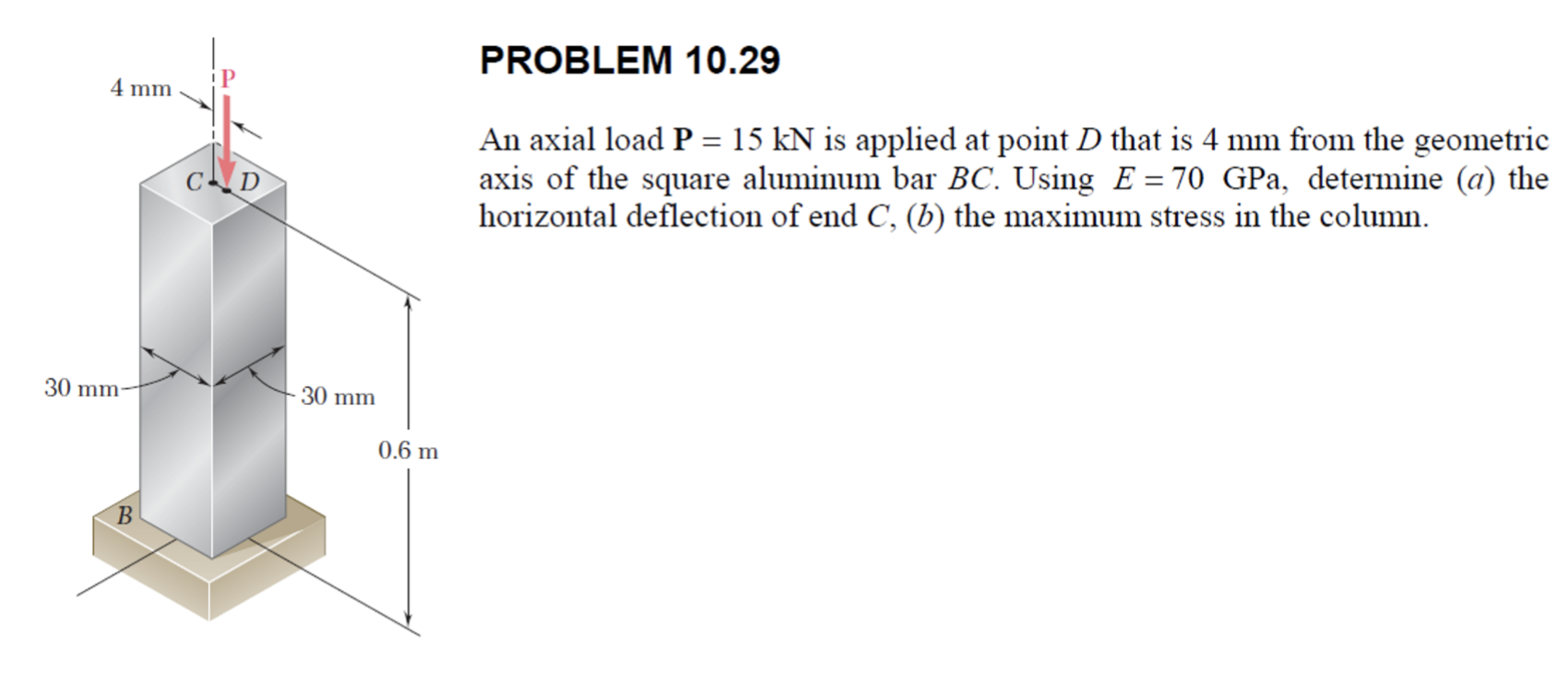 Solved An axial load P=15kN is applied at point D that is 4 | Chegg.com