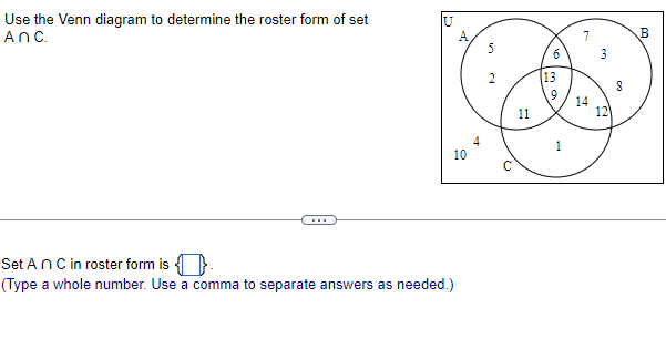 Solved Use the Venn diagram to determine the roster form of | Chegg.com