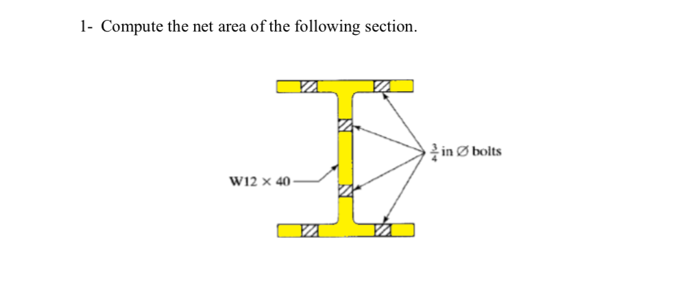 Solved 1- Compute the net area of the following section. 3 | Chegg.com