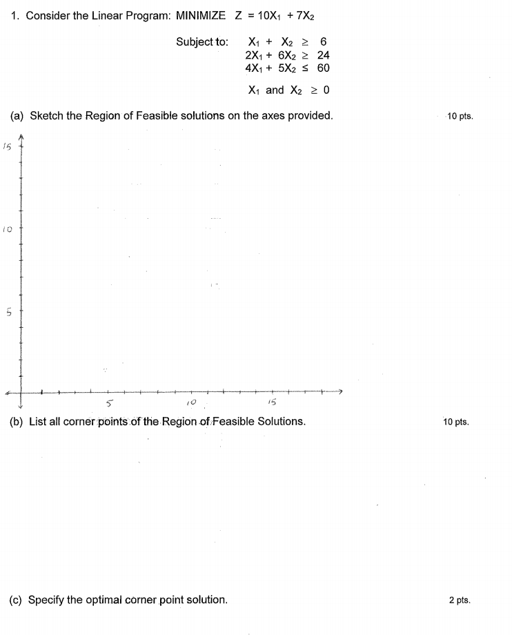 Solved 1. Consider the Linear Program: MINIMIZE Z = 10X1 + | Chegg.com
