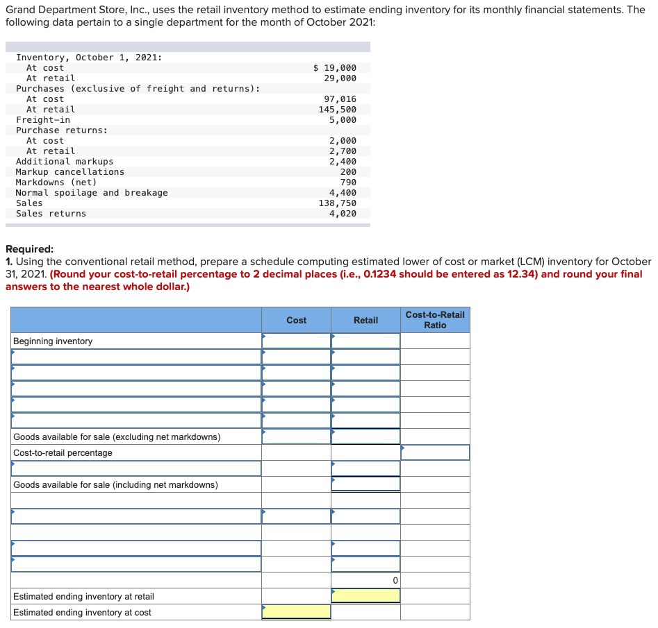 Solved Grand Department Store, Inc., uses the retail | Chegg.com