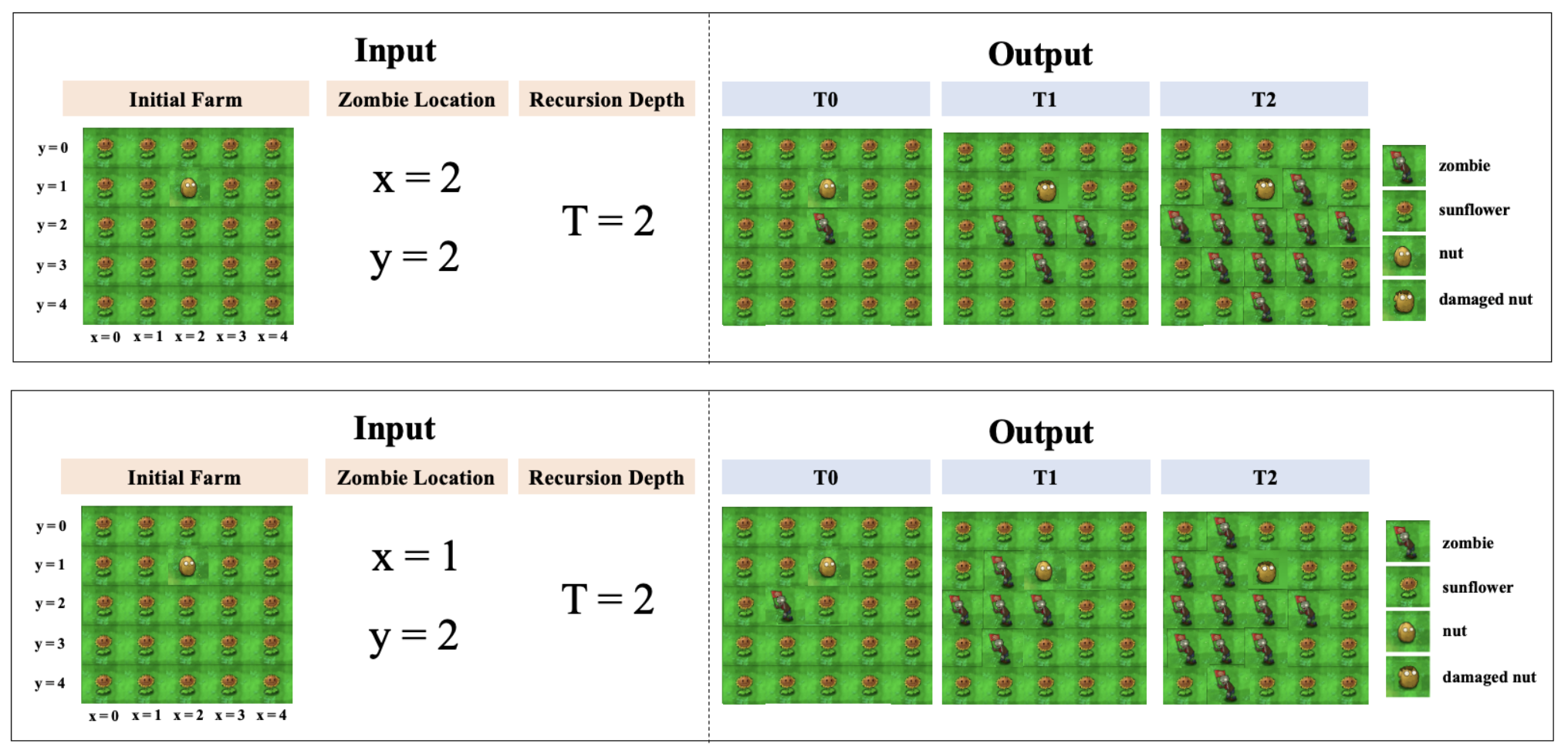 Solved In This Lab You Are Going To Implement An Algorithm 6715