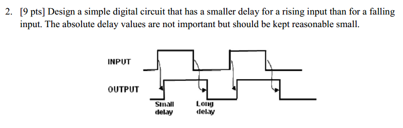 Solved 2 9 Pts Design A Simple Digital Circuit That Has A