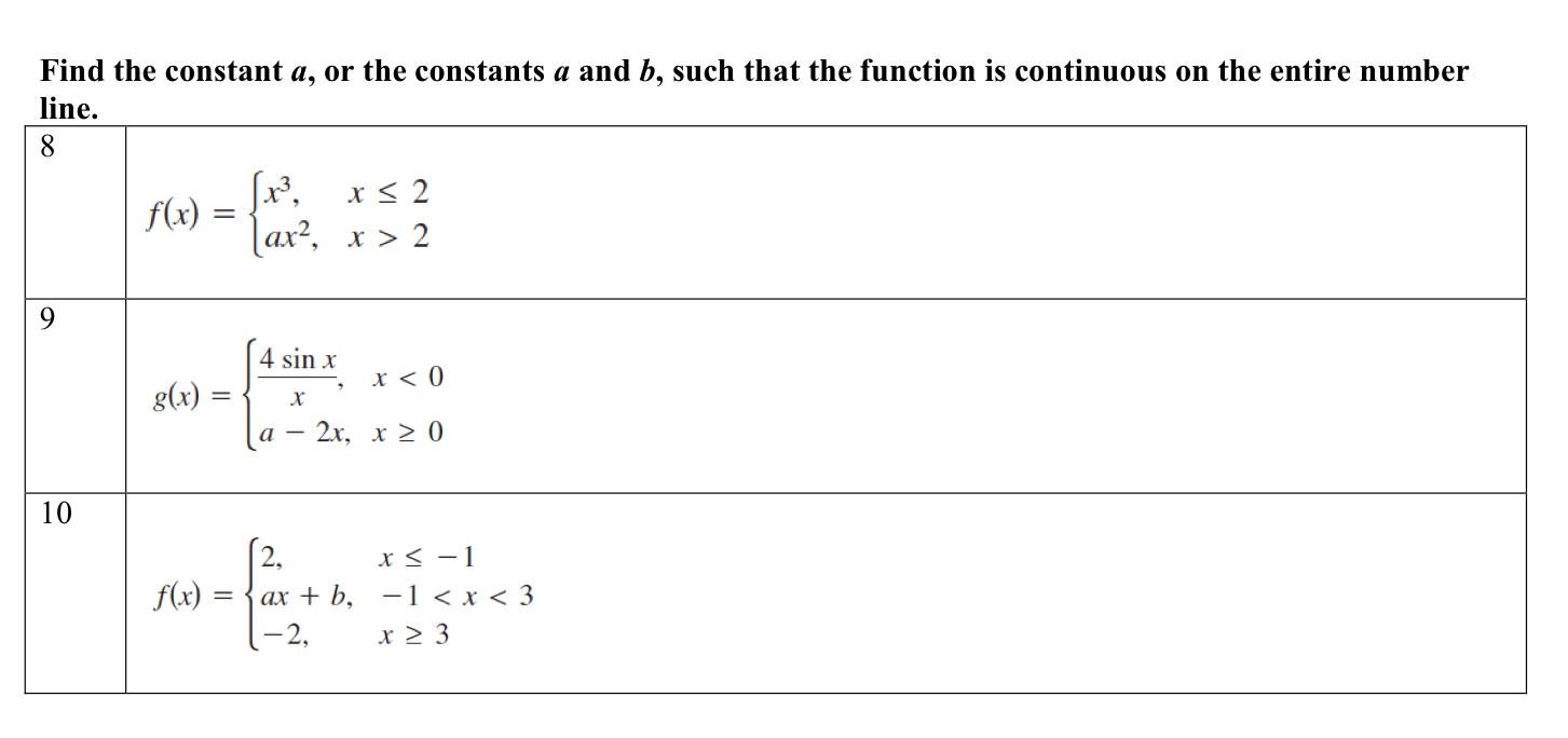 Solved Find the constant a, or the constants a and b, such | Chegg.com
