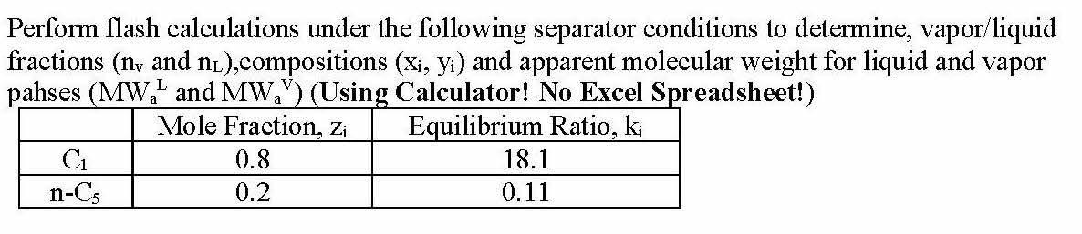 Perform flash calculations under the following | Chegg.com