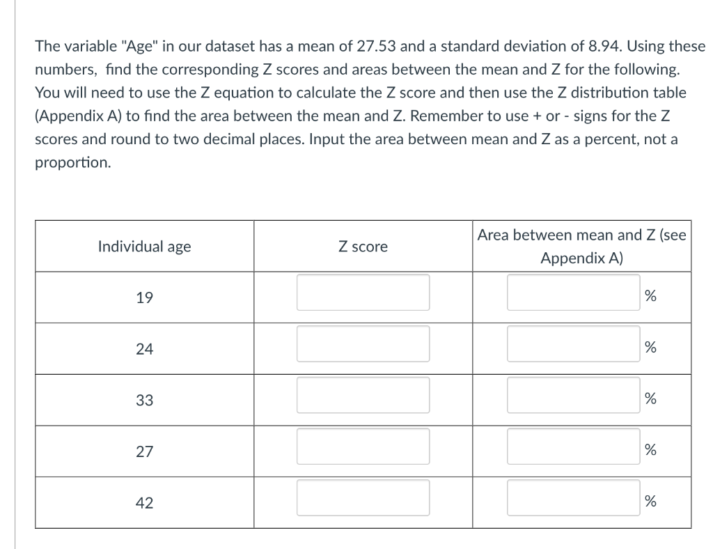 Solved The variable "Age" in our dataset has a mean of 27.53 | Chegg.com