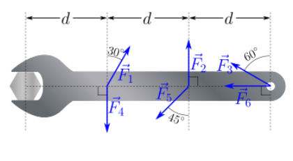 Solved A wrench is used to apply a torque to a bolt. Forces | Chegg.com