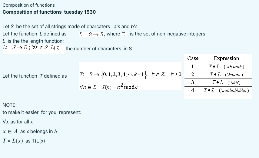Solved Composition of functions Composition of functions | Chegg.com